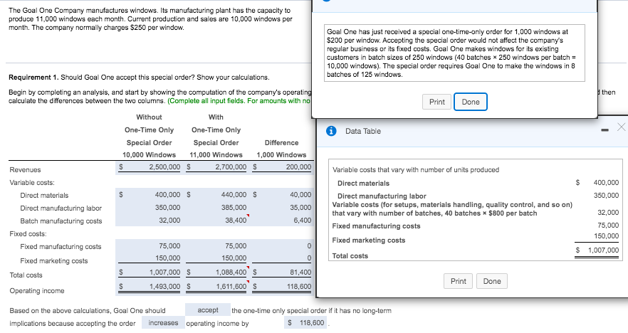 The Goal One Company manufactures windows. Its | Chegg.com