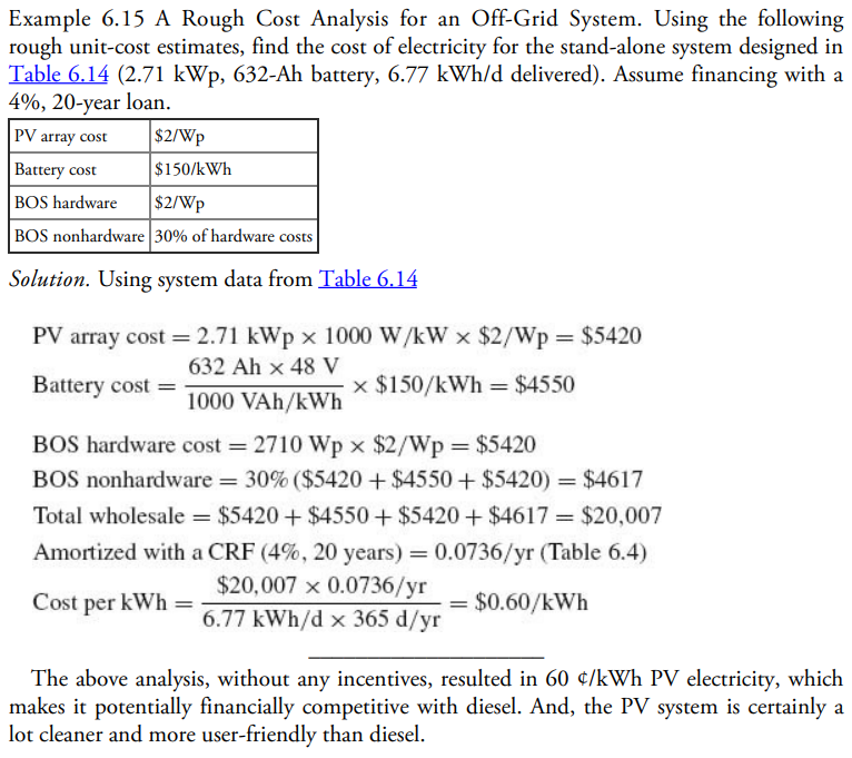 Solved Example 6.15 A Rough Cost Analysis for an Off-Grid | Chegg.com