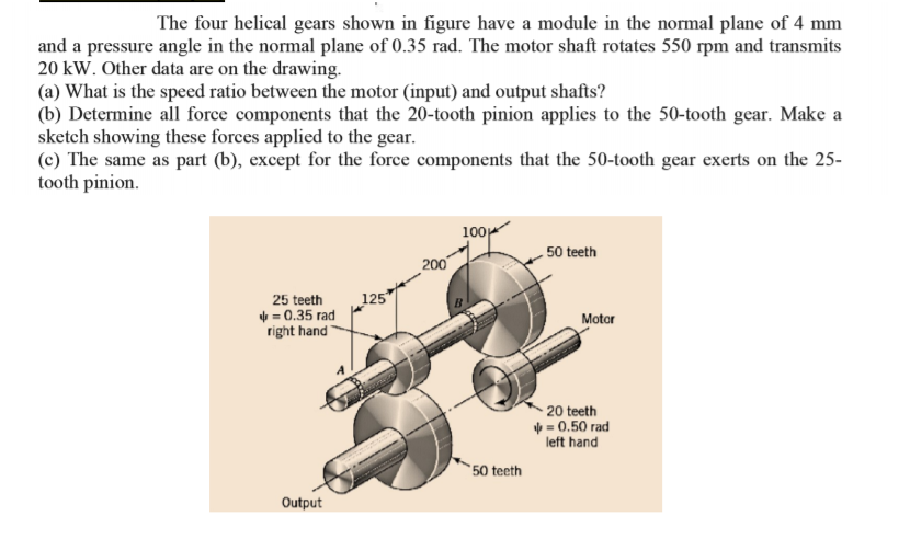 Solved The four helical gears shown in figure have a module | Chegg.com