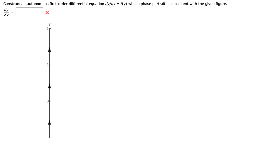 Solved Construct An Autonomous First Order Differential