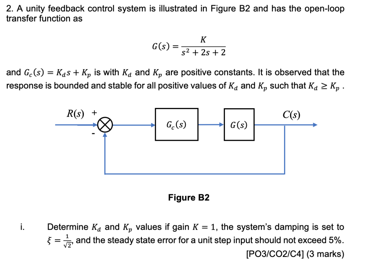 Solved 2 A Unity Feedback Control System Is Illustrated In 9984