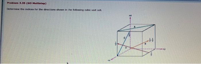 Solved Problem 3.35 (GO Multistep) Determine the indices for | Chegg.com