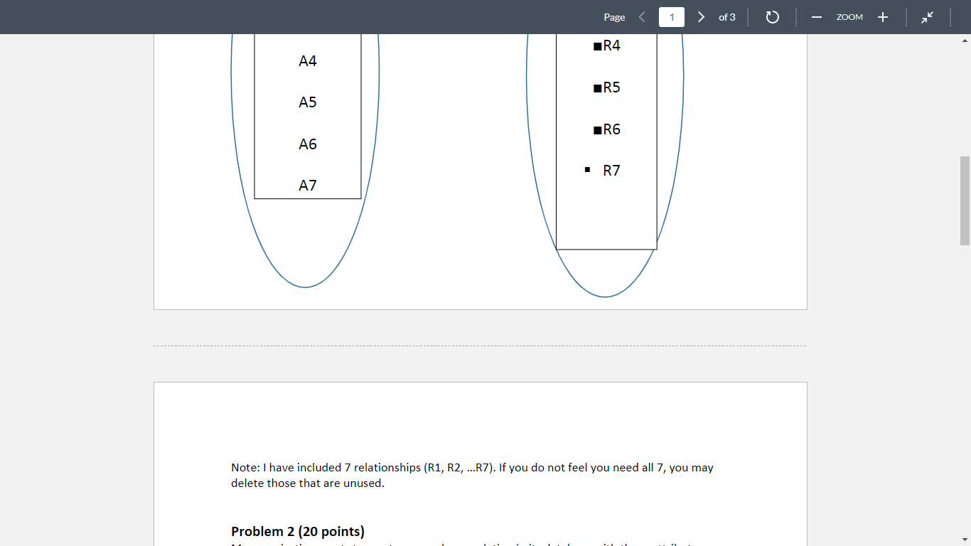 Solved Given the following relationships complete the | Chegg.com