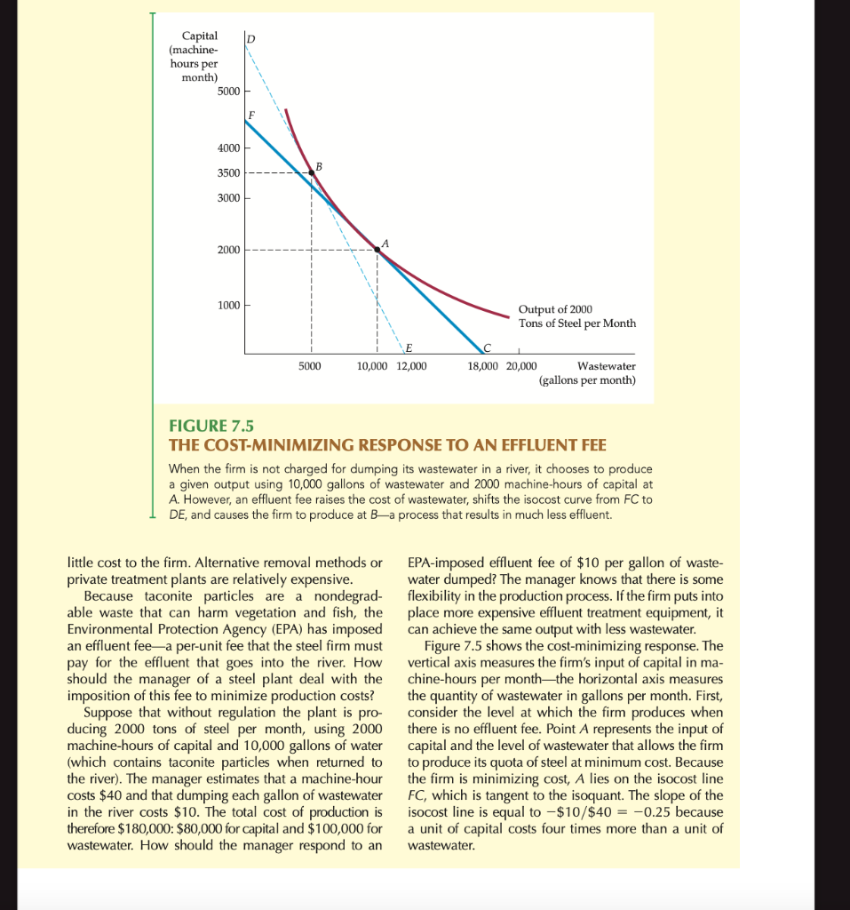 Solved How should the manager of a steel plant respond to an | Chegg.com