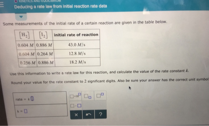 Solved Deducing a rate law from initial reaction rate date | Chegg.com