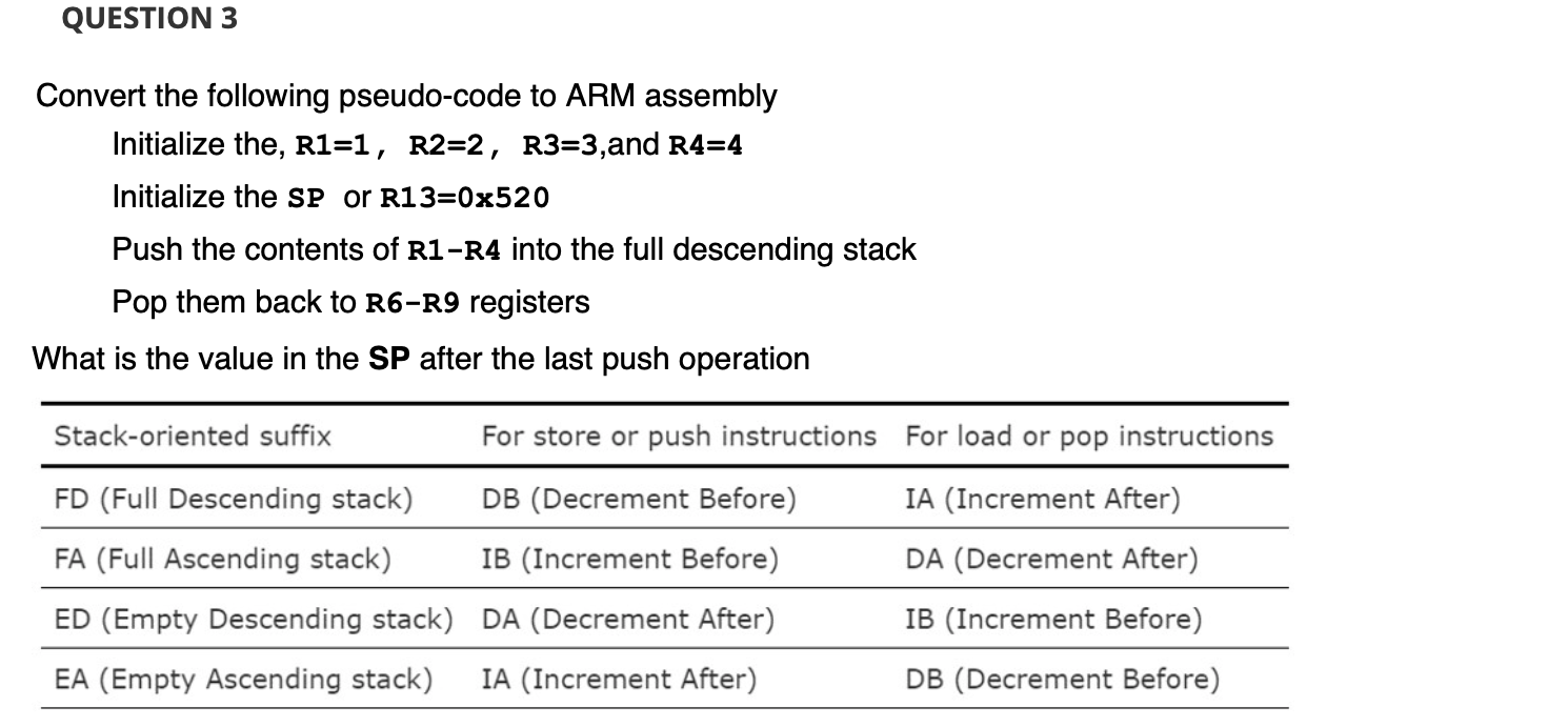 Solved QUESTION 3 Convert the following pseudo-code to ARM | Chegg.com