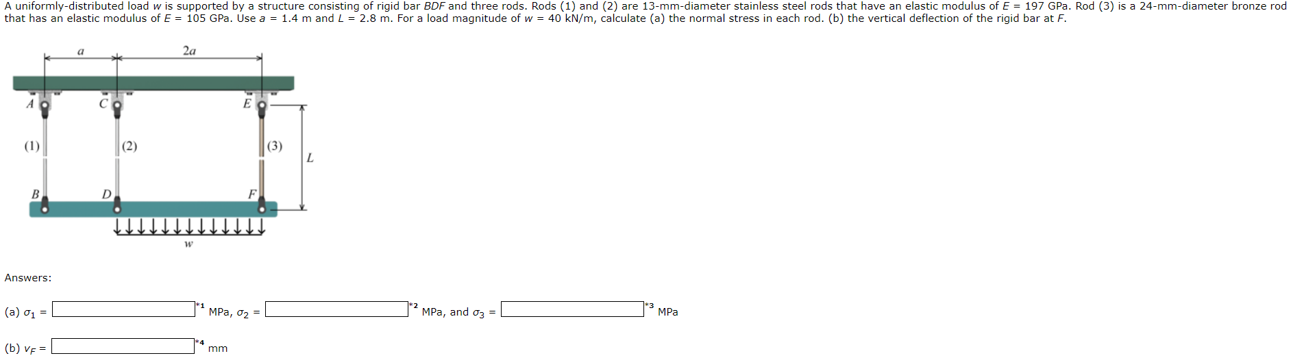 Solved A uniformly-distributed load w is supported by a | Chegg.com