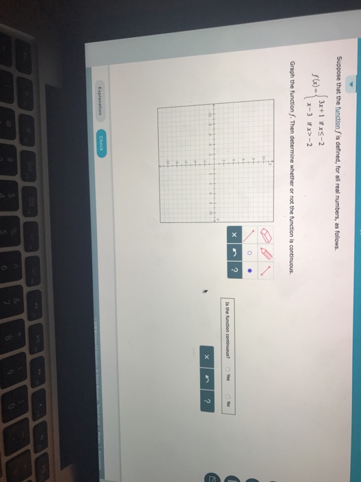 Solved Suppose That The Function F Is Defined For All Real 6084
