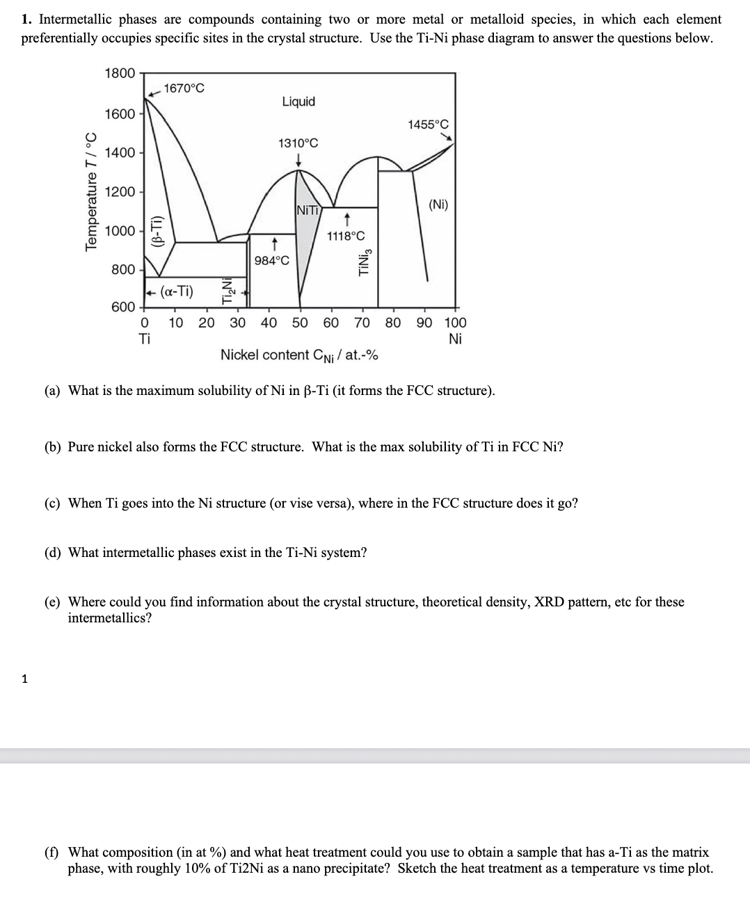Identify Intermetallic Compounds From Phase Diagrams Phase I