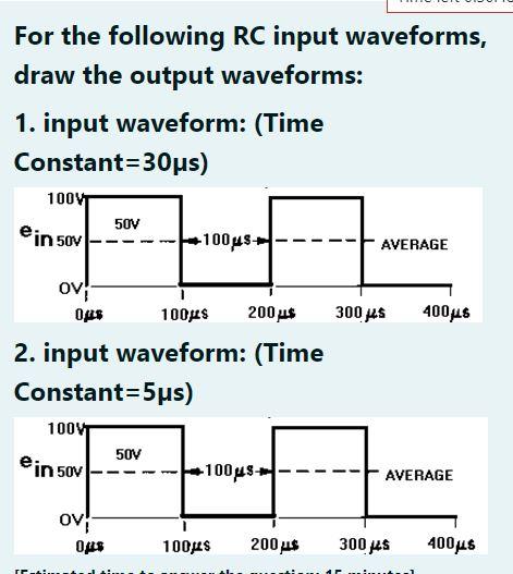 Solved For the following RC input waveforms, draw the output | Chegg.com