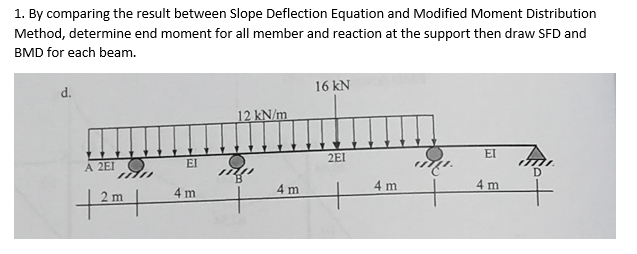 Solved 1. By comparing the result between Slope Deflection | Chegg.com