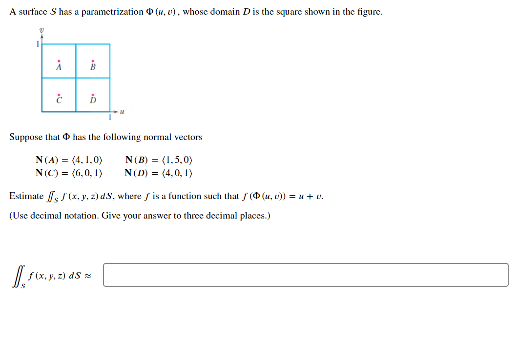 Solved A surface S has a parametrization Φ(u,v), whose | Chegg.com