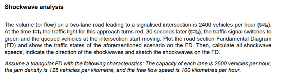 Solved Shockwave analysis The volume (or flow) on a two-lane | Chegg.com