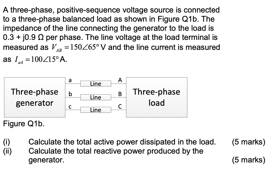 Solved A three-phase, positive-sequence voltage source is | Chegg.com