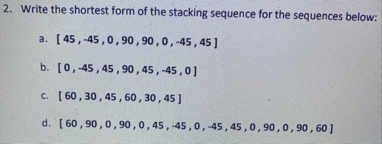 Solved Write the shortest form of the stacking sequence for | Chegg.com