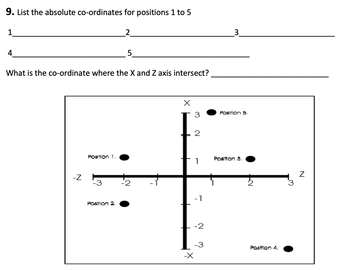 Solved 9. List the absolute co-ordinates for positions 1 to | Chegg.com