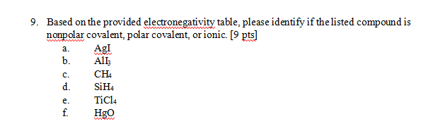 Solved a. 9. Based on the provided electronegativity table, | Chegg.com