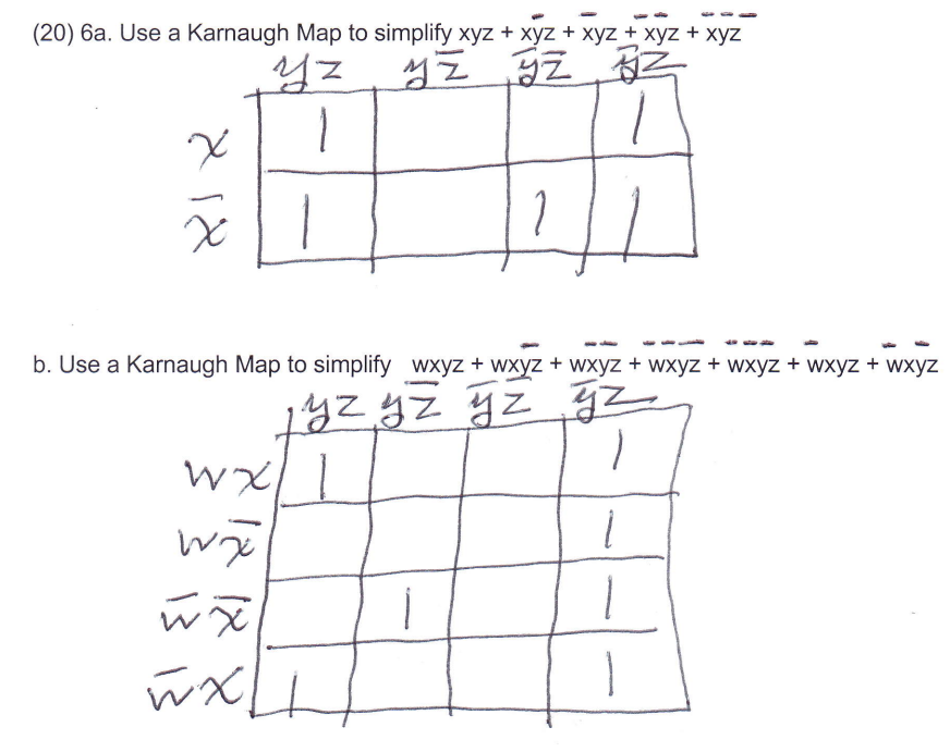 Solved (20) 6a. Use a Karnaugh Map to simplify xyz + xyz + | Chegg.com