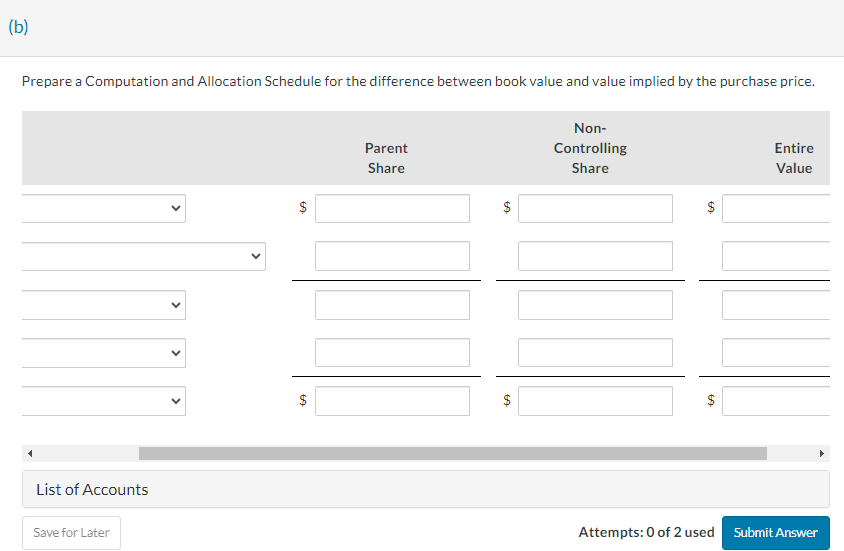 Solved Prepare a Computation and Allocation Schedule for the | Chegg.com