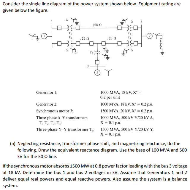 Solved (a) ﻿Neglecting resistance, transformer phase shift, | Chegg.com