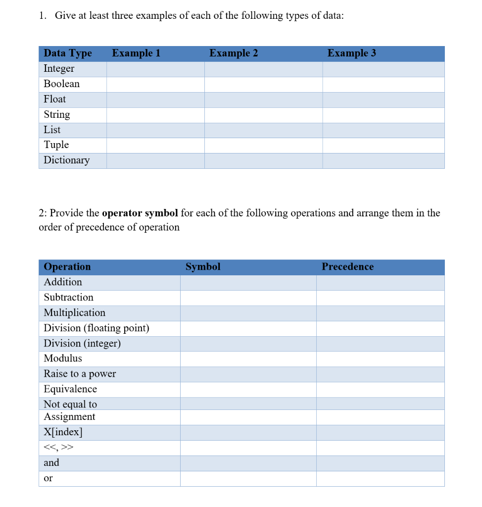 Solved 1 Give At Least Three Examples Of Each Of The Chegg