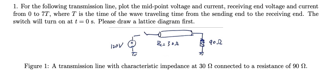 Solved 1. For the following transmission line, plot the | Chegg.com