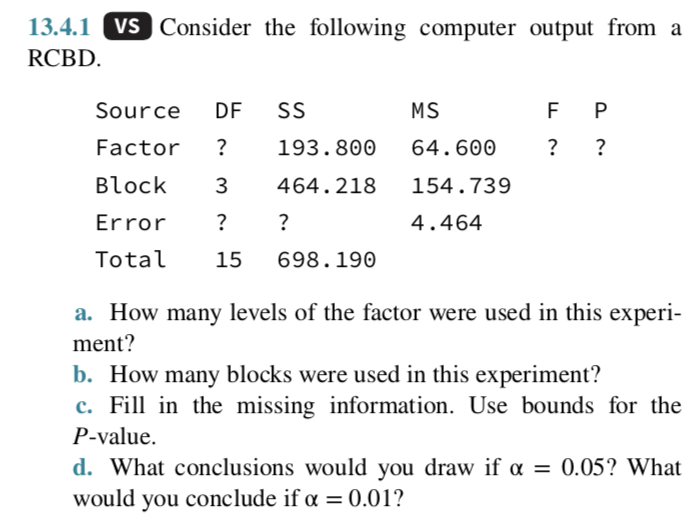 Solved 13.4.1 VS Consider the following computer output from | Chegg.com