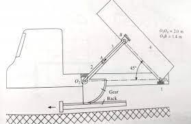 Solved For the kinematic schematic of the tipper dumper | Chegg.com