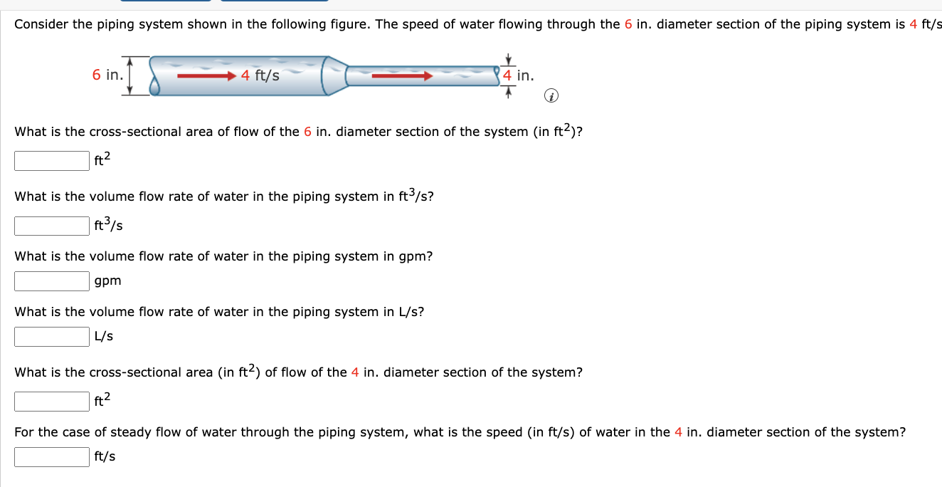 Solved Consider the piping system shown in the following | Chegg.com