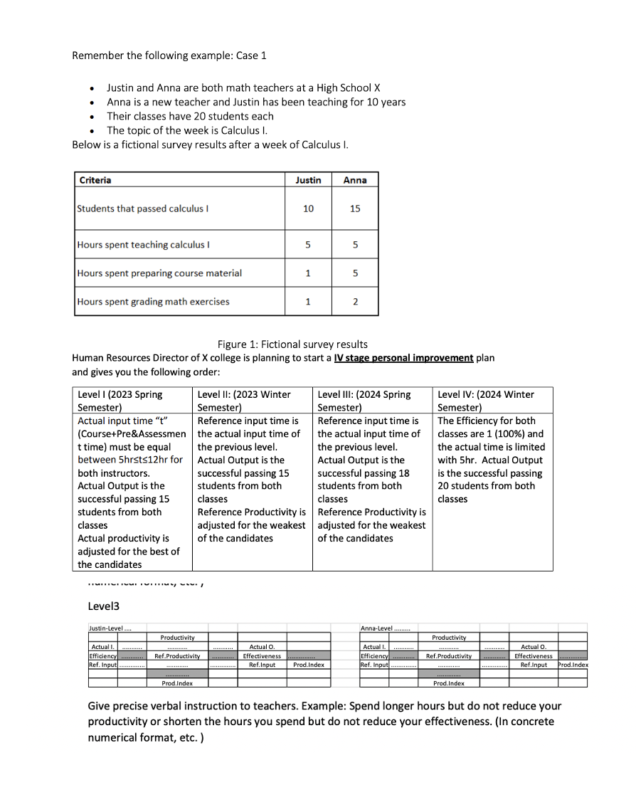 Solved Remember the following example: Case 1 - Justin and | Chegg.com