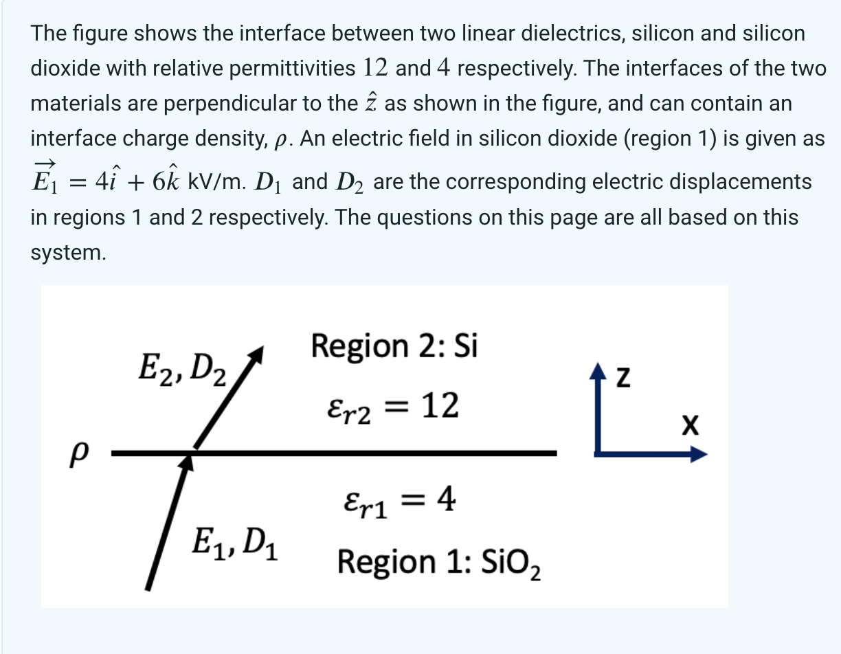 Solved The figure shows the interface between two linear | Chegg.com