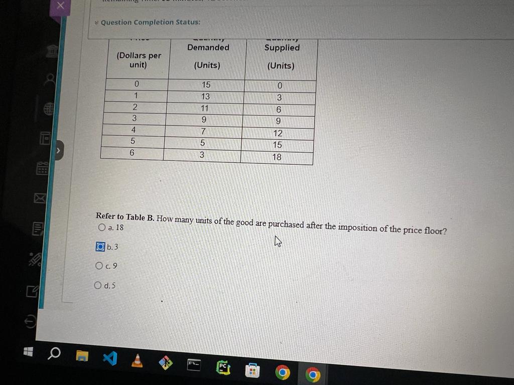 * Question Completion Status: Refer to Table B. How | Chegg.com
