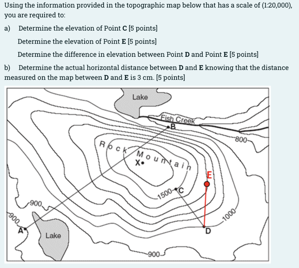 Solved Using the information provided in the topographic map | Chegg.com