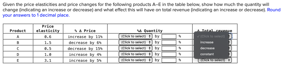 Solved Given the price elasticities and price changes for | Chegg.com