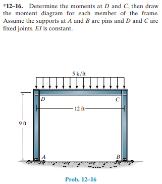[Solved]: *12-16. Determine the moments at ( D ) and