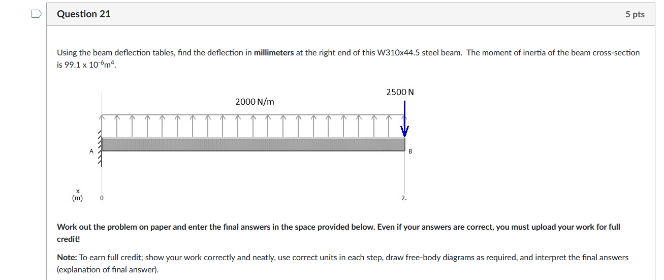 Solved Question 21 5 pts Using the beam deflection tables, | Chegg.com