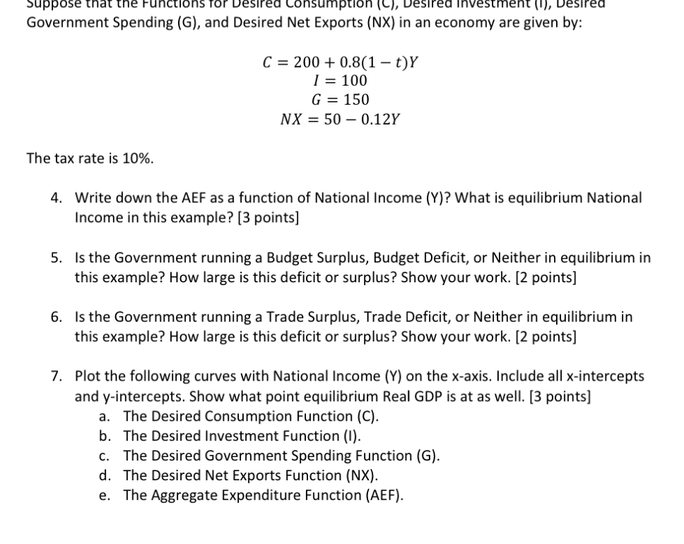 Solved Government Spending (G), ﻿and Desired Net Exports | Chegg.com