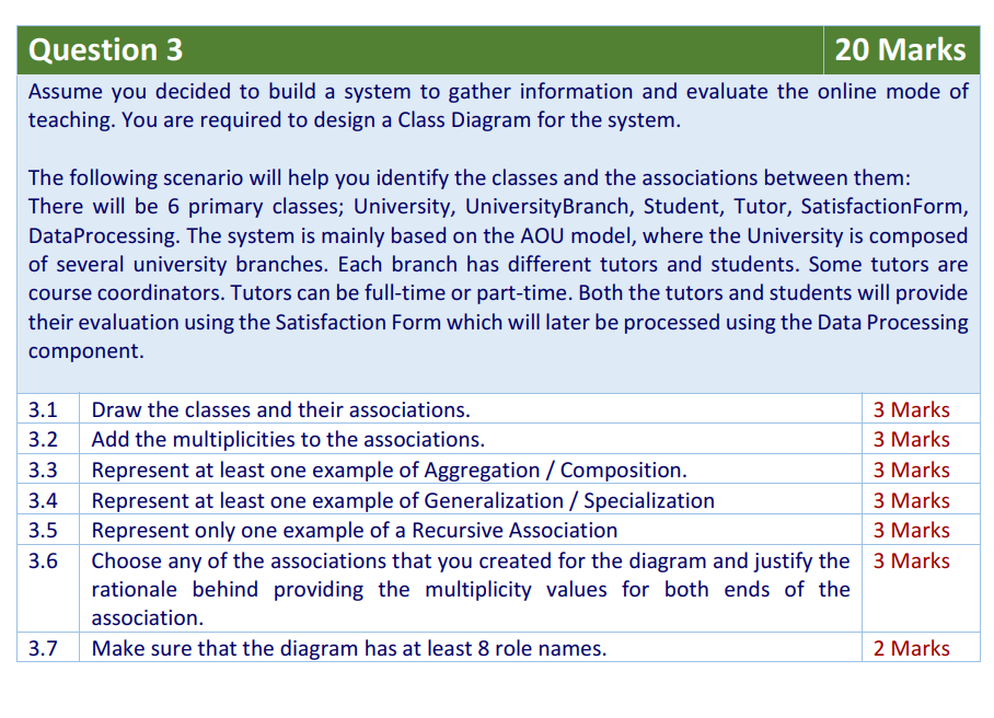 Solved Question 3 20 Marks Assume you decided to build a | Chegg.com