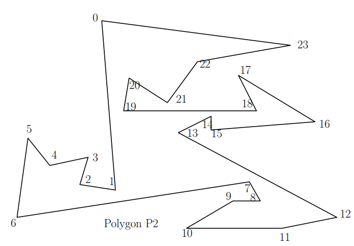 Solved (2). [5 points ] For the simple polygons P below, do | Chegg.com