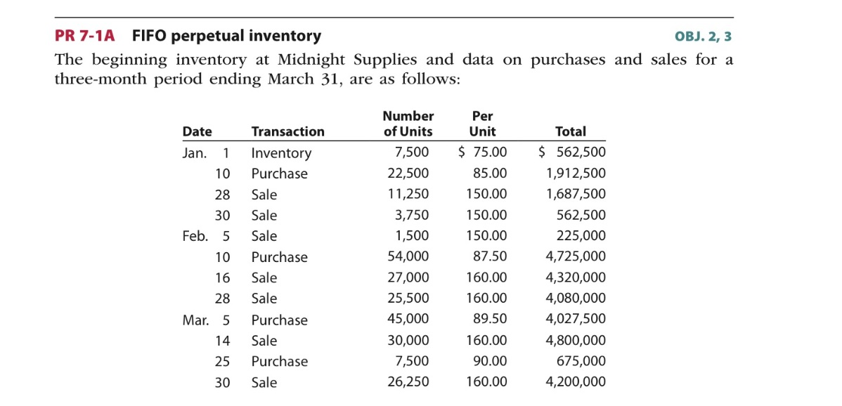 Solved PR 7-4A Periodic inventory by three methods OBJ. 2, 3 | Chegg.com