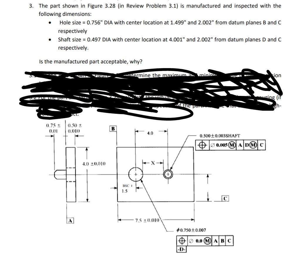 Solved . 3. The part shown in Figure 3.28 (in Review Problem | Chegg.com