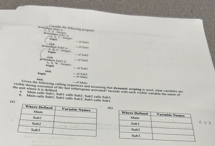 Given the following calling sequences and assuming | Chegg.com