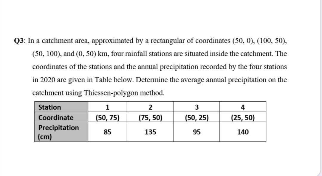 Solved Q3: In a catchment area, approximated by a | Chegg.com