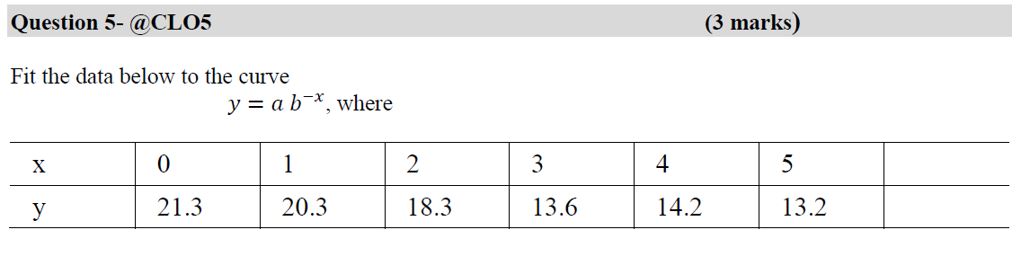 Solved Question 5- @CLO5 (3 marks) Fit the data below to the | Chegg.com