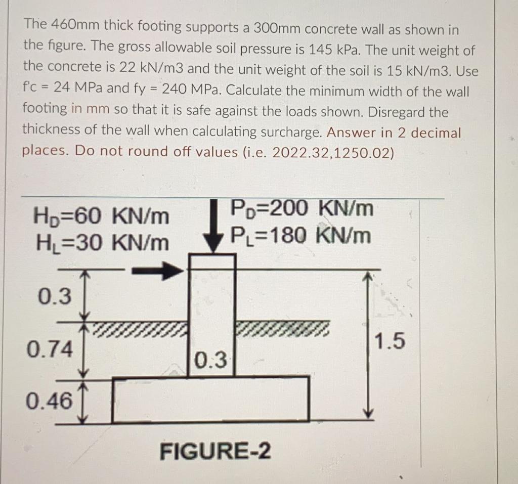 Solved The 460mm thick footing supports a 300mm concrete | Chegg.com