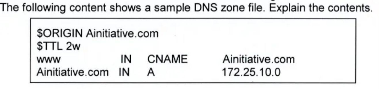 Solved The following content shows a sample DNS zone file. | Chegg.com