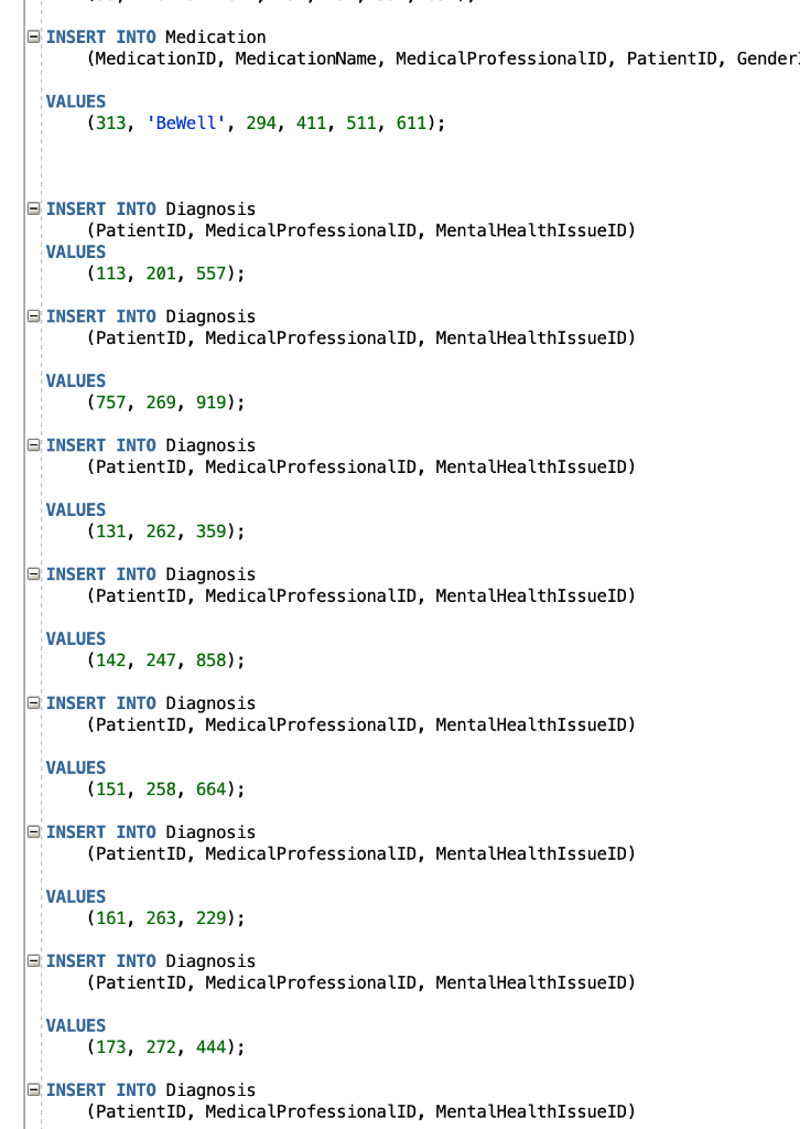 Project Part 3: Stored Procedures Instructions: 1. | Chegg.com