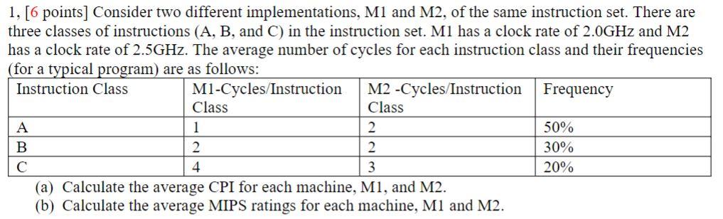 Solved 1, [6 points] Consider two different implementations, | Chegg.com