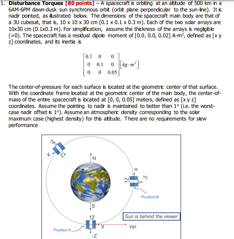 Calculate the worst-case aerodynamic, solar | Chegg.com