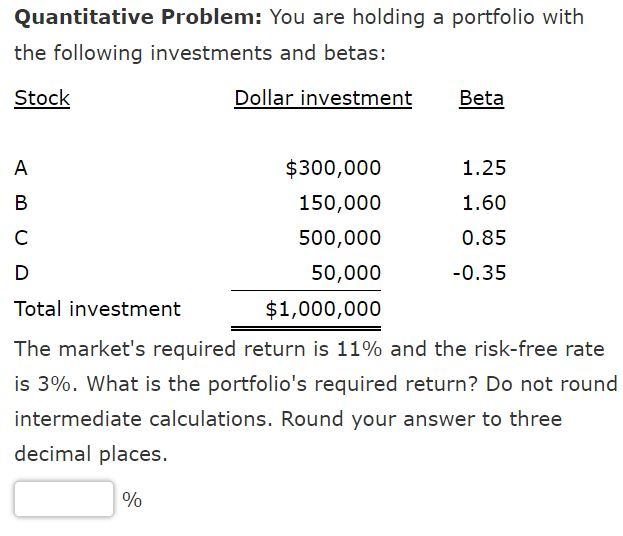 Solved Quantitative Problem: You are holding a portfolio | Chegg.com